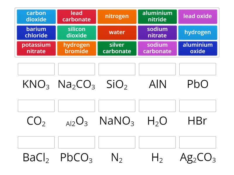 Year 10 Names and formulas - Match up