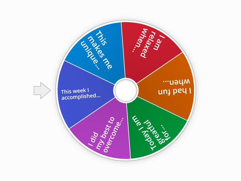 Icebreaker - positive self-talk - Random wheel