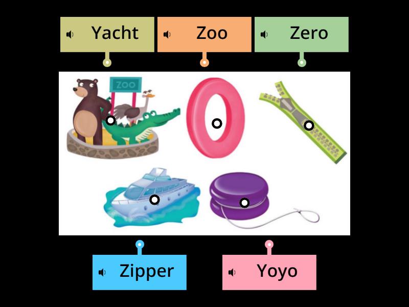 Oxford Phonics Y-Z - Labelled diagram