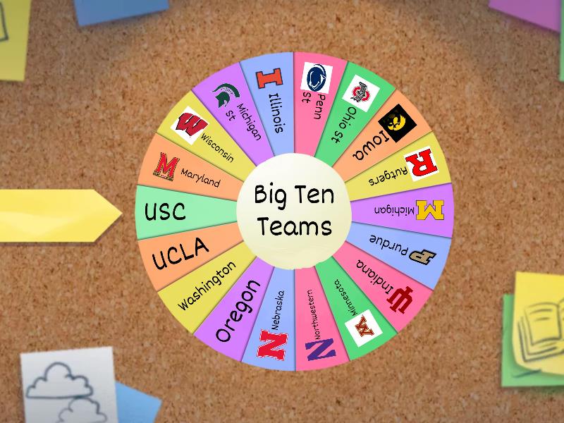 Big Ten Teams - Spin the wheel
