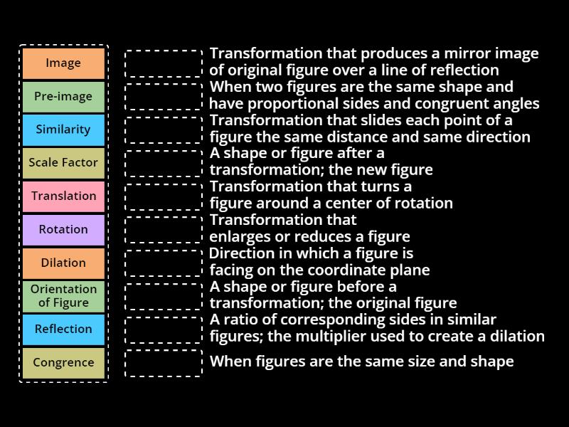 Geometry Vocabulary - Match up