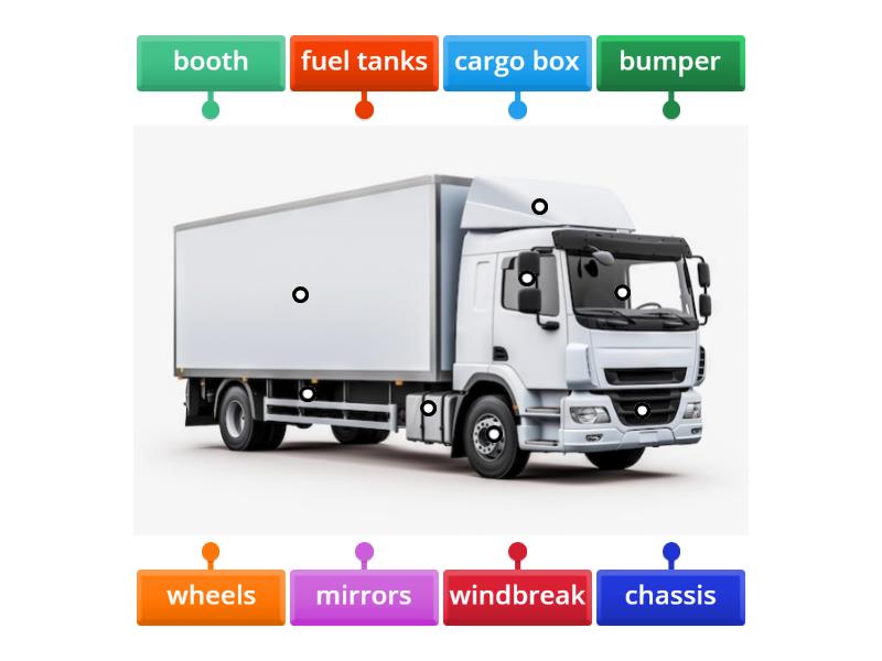 truck frame - Labelled diagram