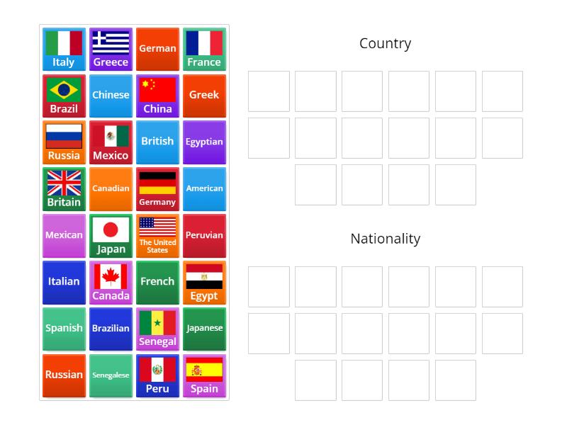 lesson 6: Countries and nationalities - Group sort