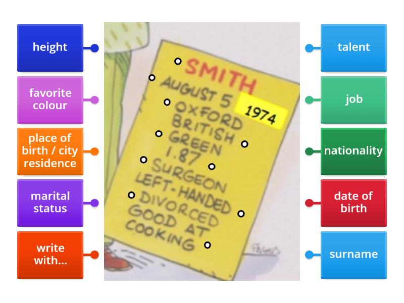 Focus on our Mister Smith - Labelled diagram