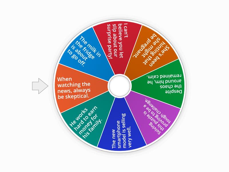 Food idioms revision – transform the sentences - Spin the wheel