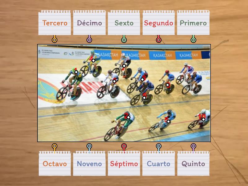 Ordinal numbers #1 - Labelled diagram