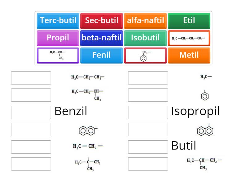 Nomenclatura de Radicais - Match up
