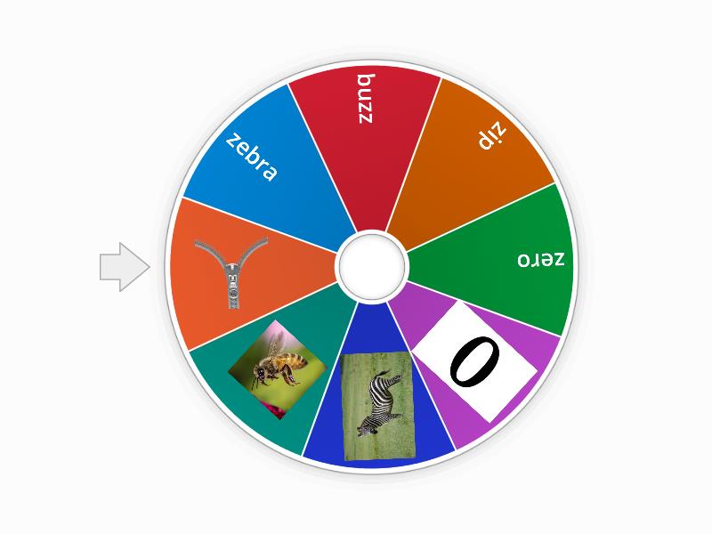 Tricky word wheel spin - Random wheel
