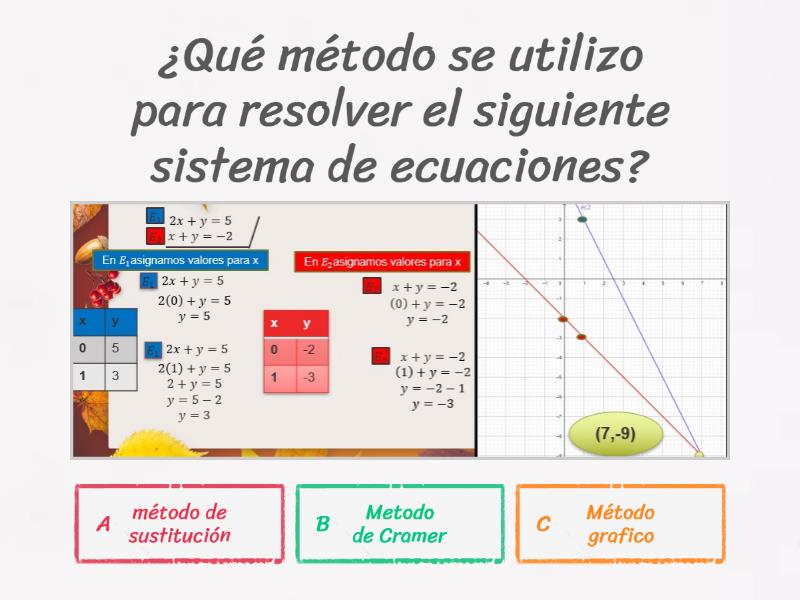 Métodos Para Resolver Sistemas De Ecuaciones Cuestionario 8077