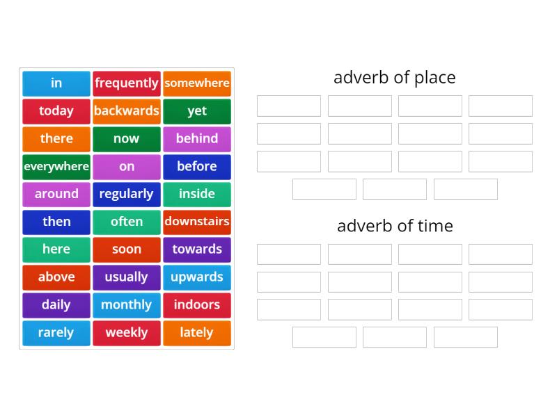 adverb of place and time - Group sort