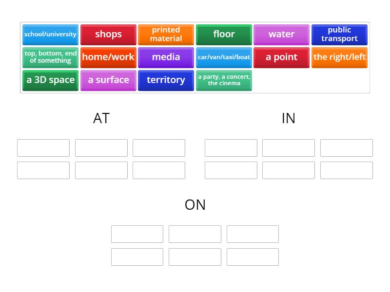 Use of at, in, on (place) - Group sort