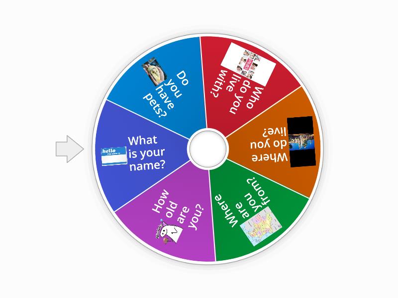 PERSONAL INFORMATION - Spin the wheel