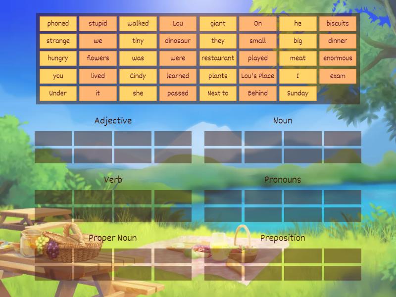 Grade 2 Noun ,adjective, verb, pronouns, Proper Noun, Preposition ...