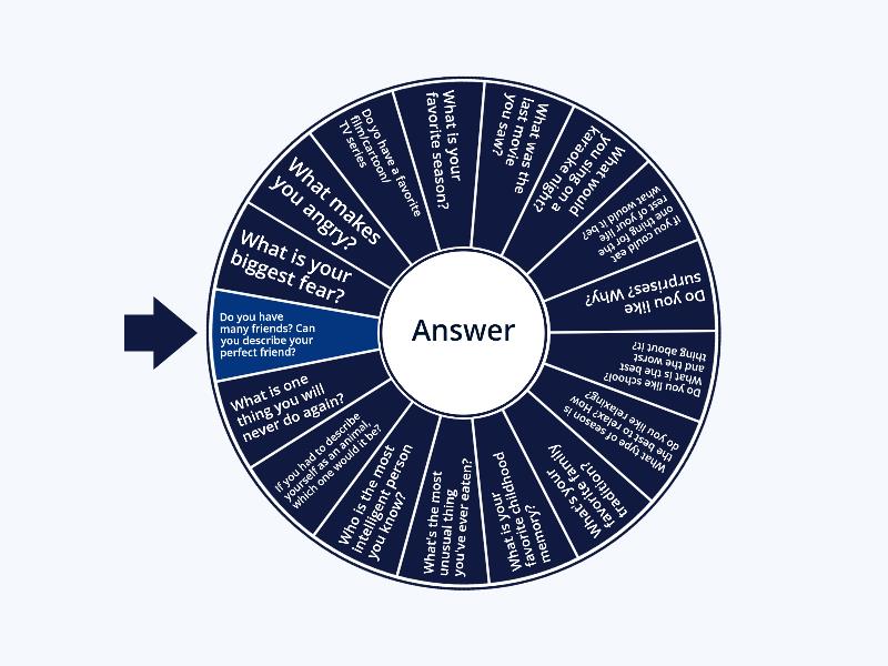 get to know questions - Spin the wheel