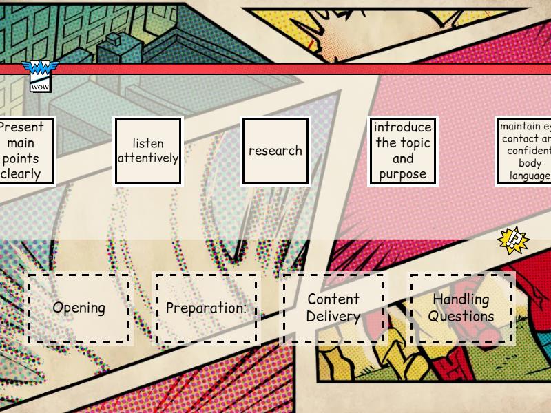 BASIC PHASES AND STEPS IN DELIVERING AN EXTRAORDINARY PRESENTATION ...