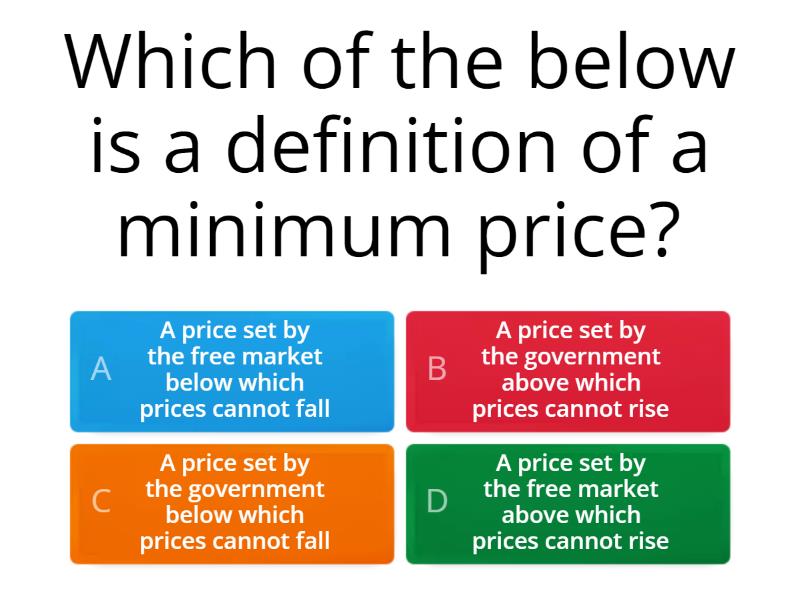 Maximum and minimum prices - Quiz
