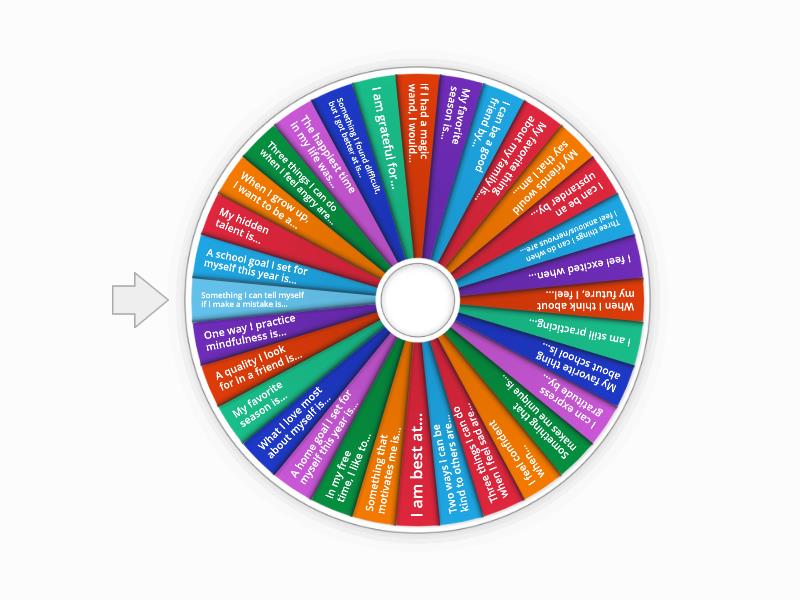 Conversation Starters! - Spin the wheel