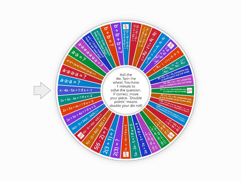 Algebra Review Game (w/ Spinner) - Spin the wheel