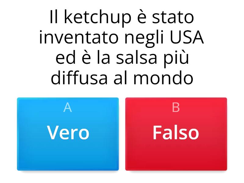 Capra test - Cuestionario