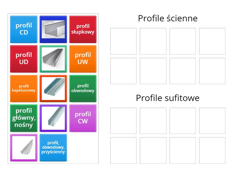 Rodzaje profili ściennych i sufitowych - Pengurutan grup