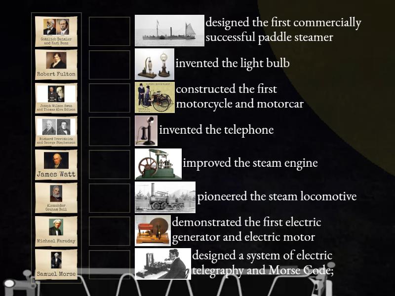 Who were some important inventors of the Industrial Revolution? - Match up