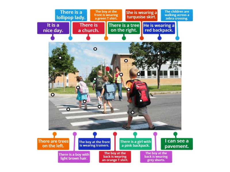Describing a picture_street - Labelled diagram