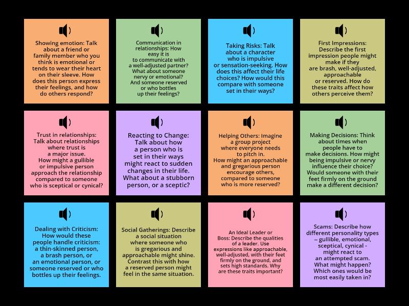 Speaking: Personality traits from Sleep positions - Flip tiles