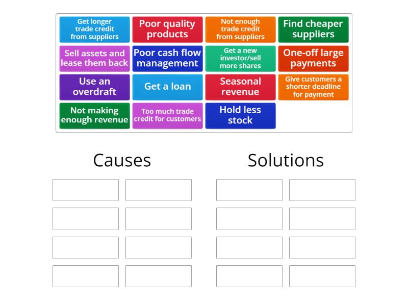Causes And Solutions To Cash Flow Problems Group Sort