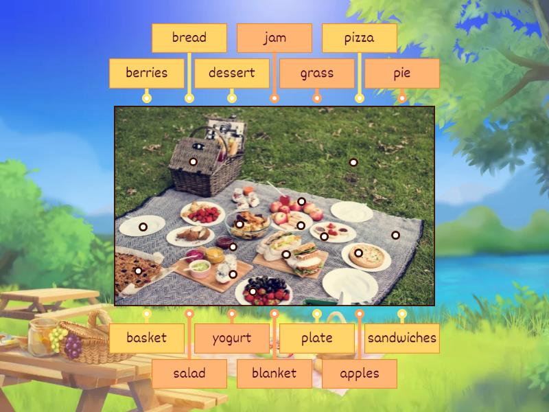 The picnic - Labelled diagram