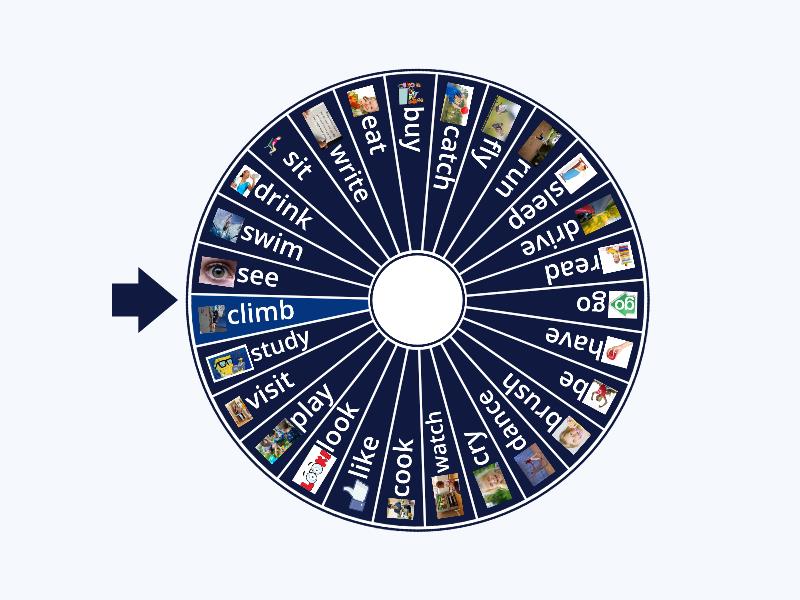 Past Simple Verbs - Spin the wheel
