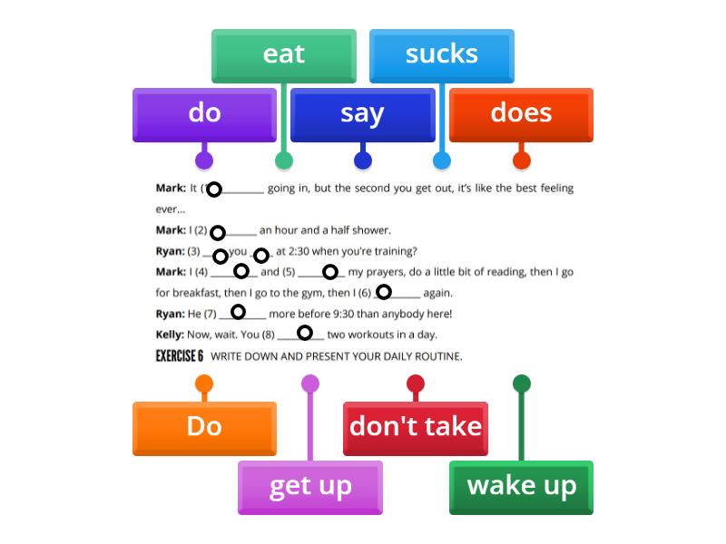 unusual daily routine - Labelled diagram