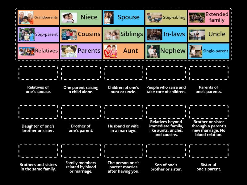 Family Members Vocabulary - Friends and family - Match up