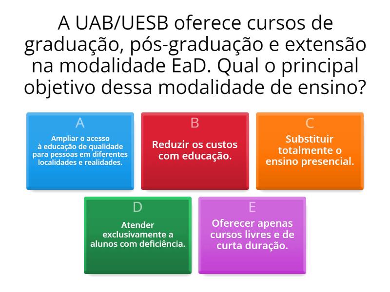 Desvendando os Segredos da EaD: 12 Questionários sobre a UAB/UESB e o ...