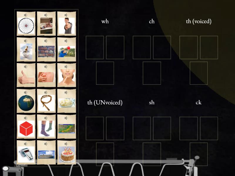 sorting digraphs - Group sort