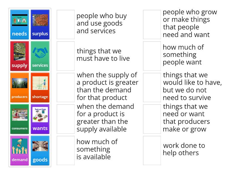 Identifying needs, wants, goods, and services - Une las parejas