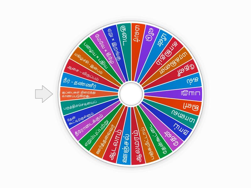 2ND STD ACTIVITY - Spin the wheel
