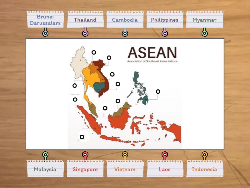 ASEAN maps - Labelled diagram