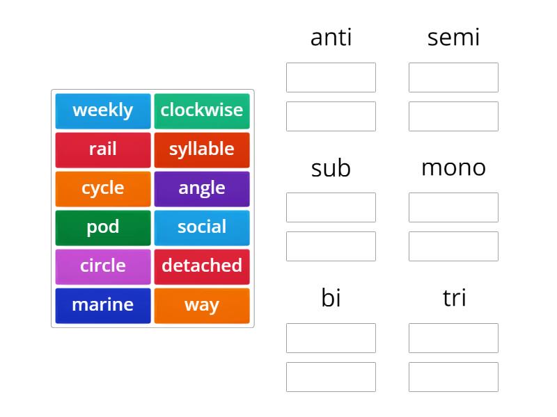 Prefixes - Group sort