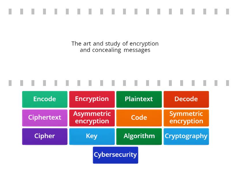 Advanced Cybersecurity Scavenger Hunt - Find the match