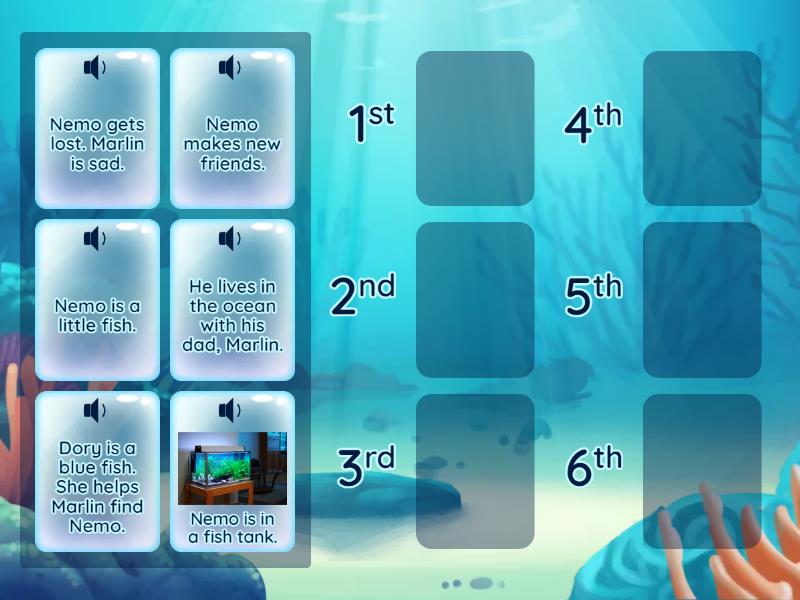 Nemo - Rank order
