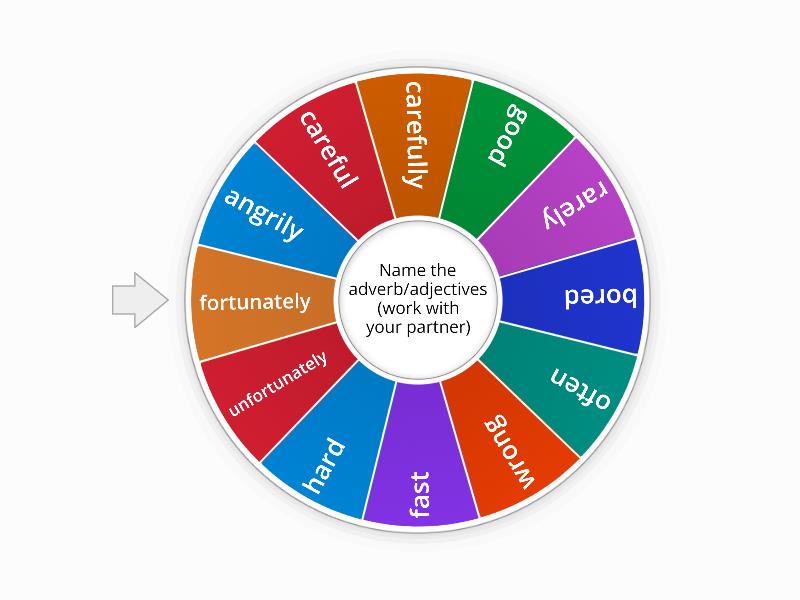 Adjectives and adverbs - Spin the wheel
