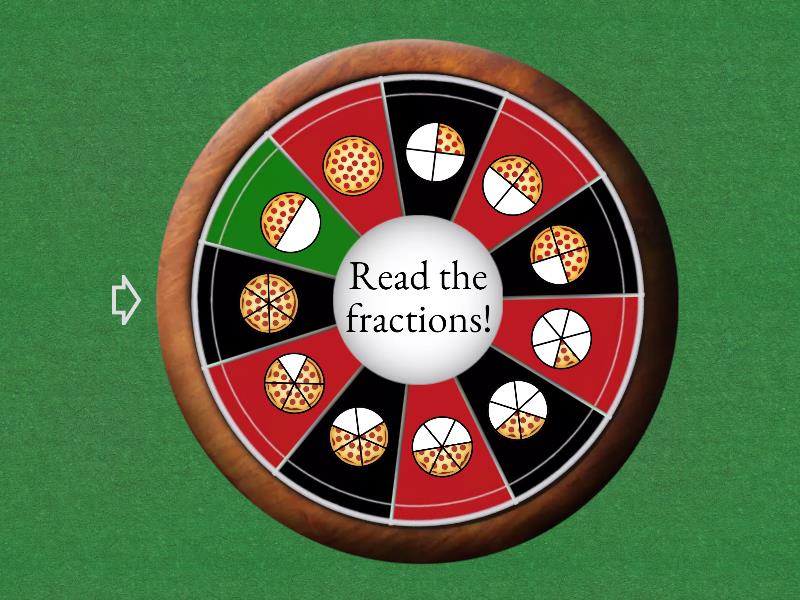 Fractions Warm Up - Spin the wheel