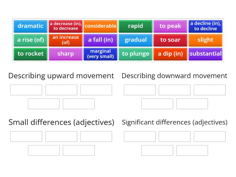 L4 Wk 6 Describing a graph vocabulary (short) - Ordenar por grupo
