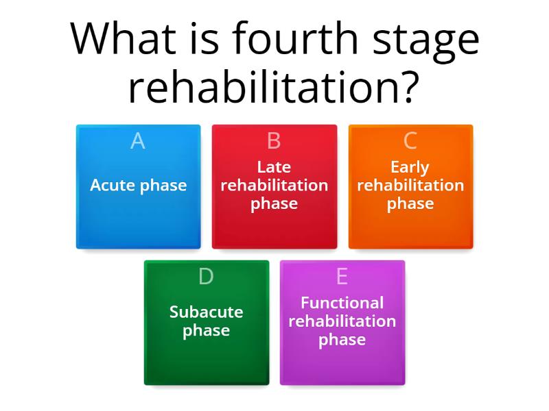 Phases of rehabilitation - Cuestionario