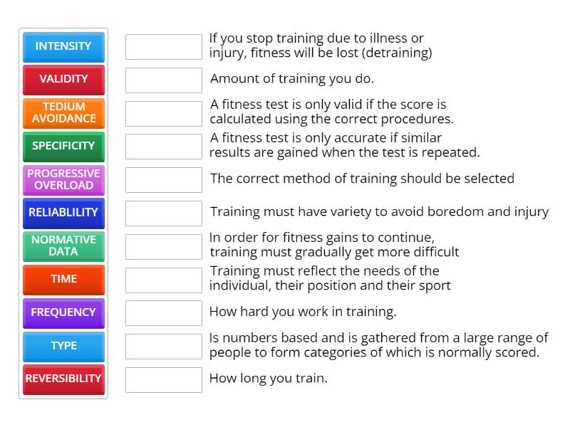 Principles of Training - Match up