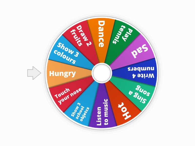 Simon says... - Random wheel