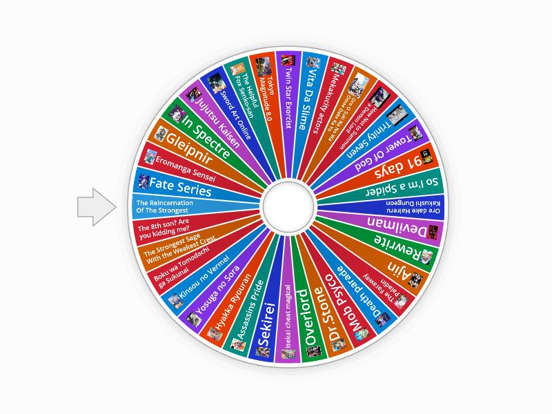Anime ruleta - Spin the wheel