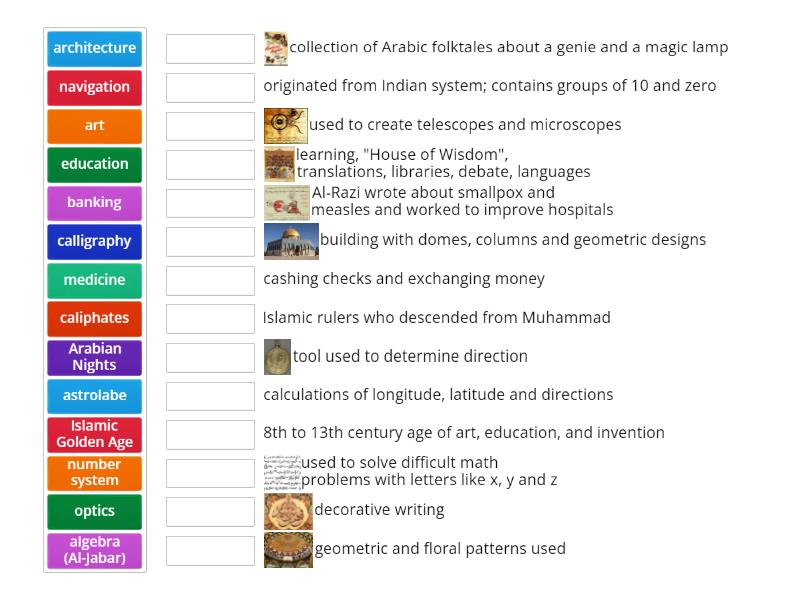 Islamic Golden Age - Une las parejas