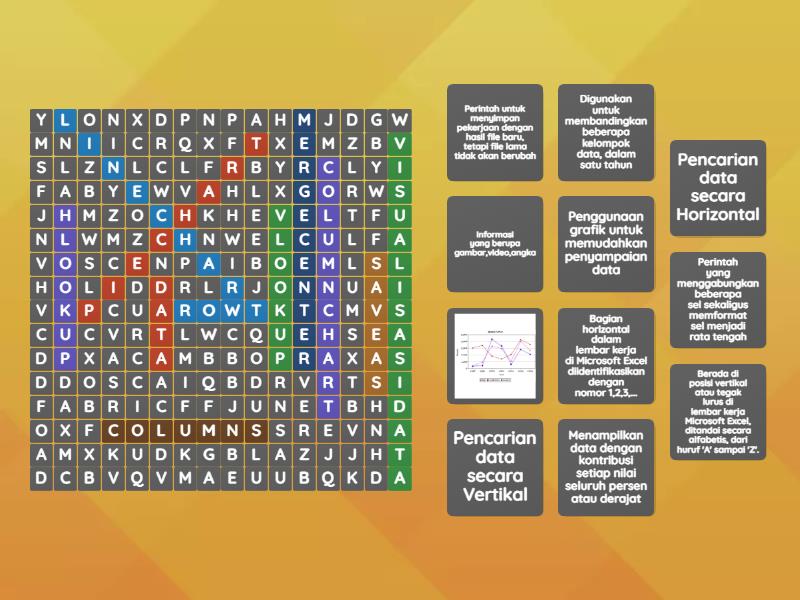Analisis Data - Wordsearch
