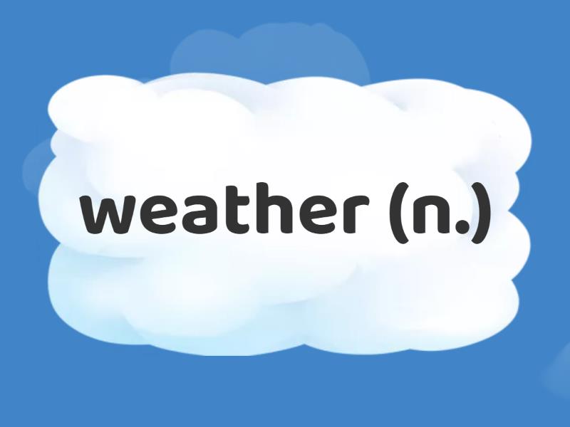 Weather & Climate - Flash cards